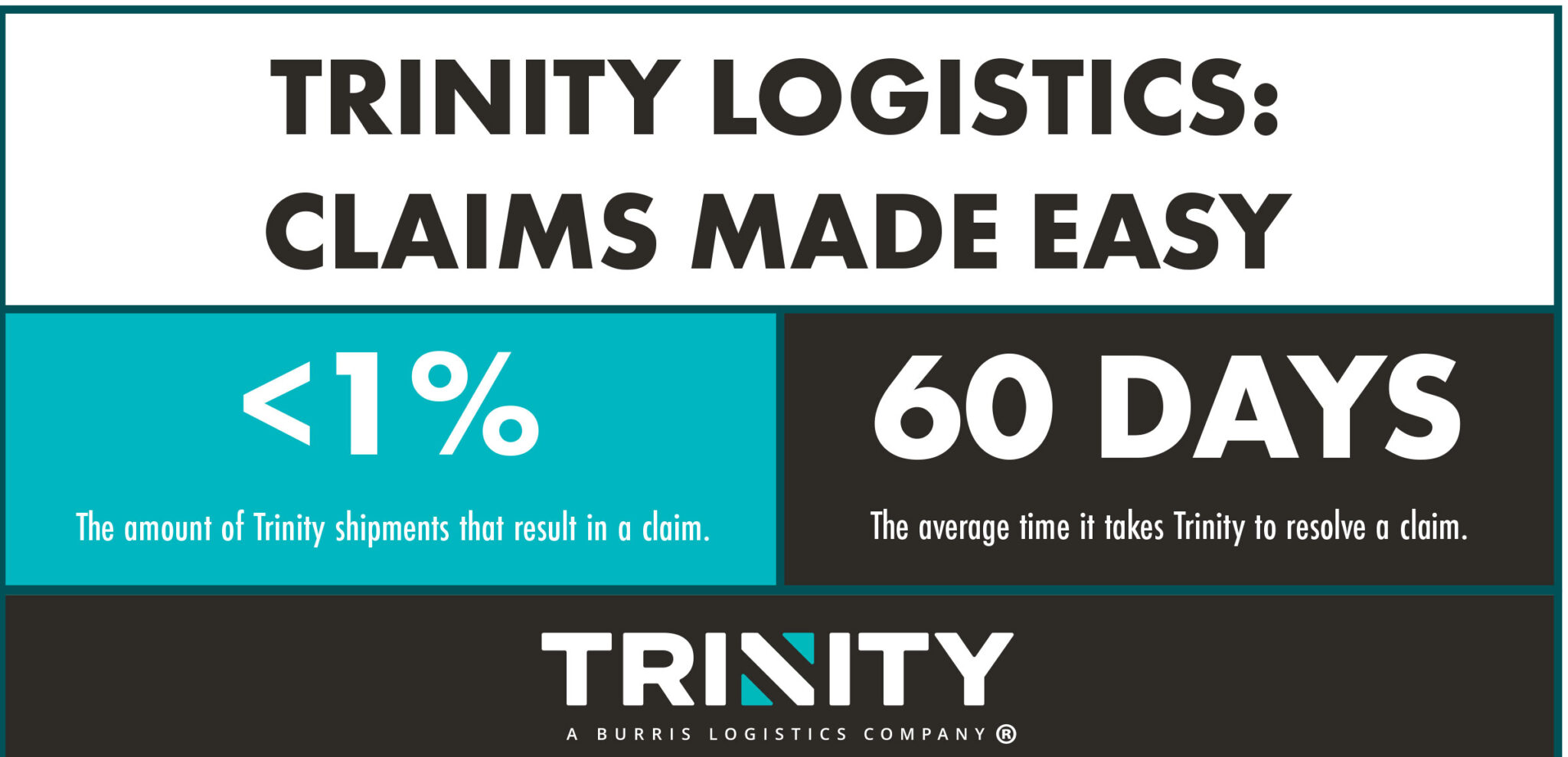 Tackling 6 Common Challenges Produce Shippers Face