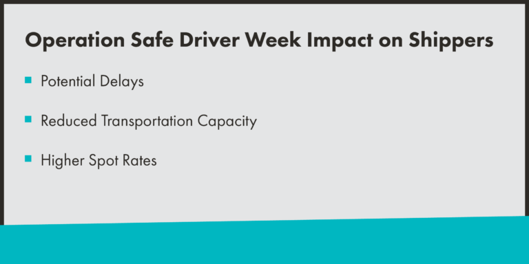 CVSA Operation Safe Driver Week: What You Need to Know