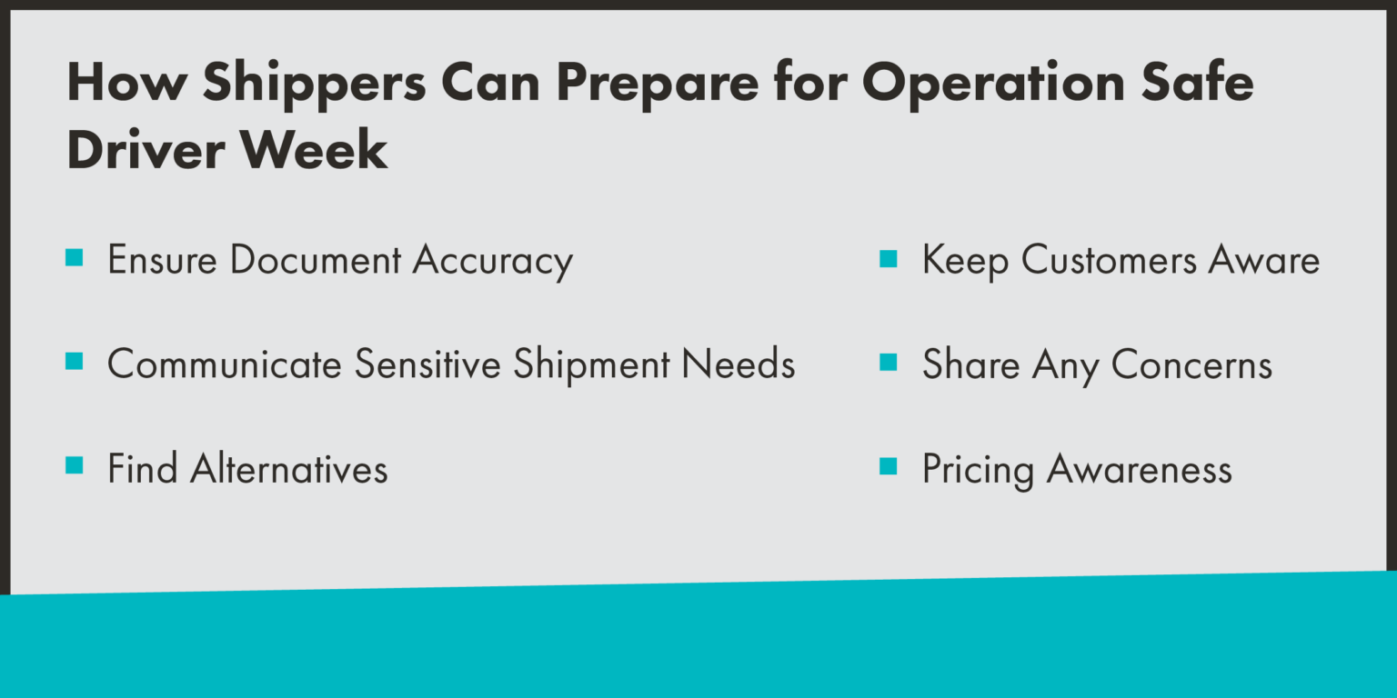 CVSA Operation Safe Driver Week: What You Need to Know