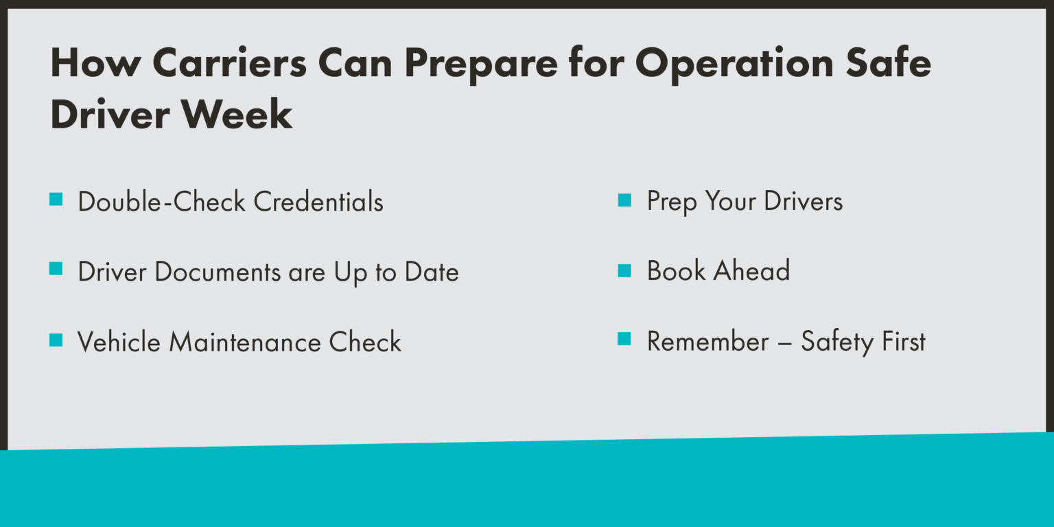 CVSA Operation Safe Driver Week: What You Need to Know