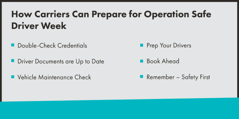 CVSA Operation Safe Driver Week: What You Need to Know