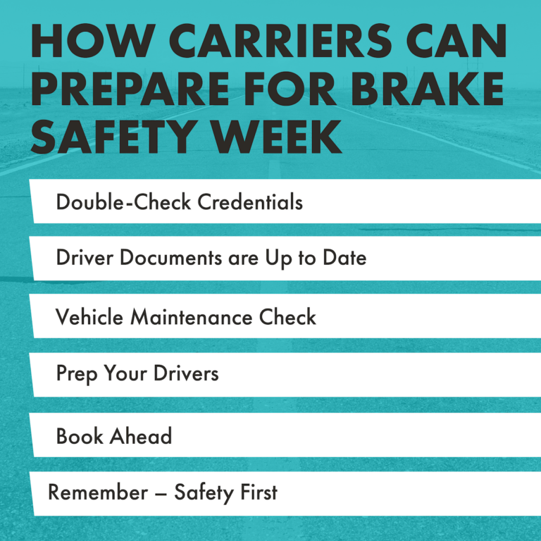 CVSA Brake Safety Week 2025: What You Need to Know