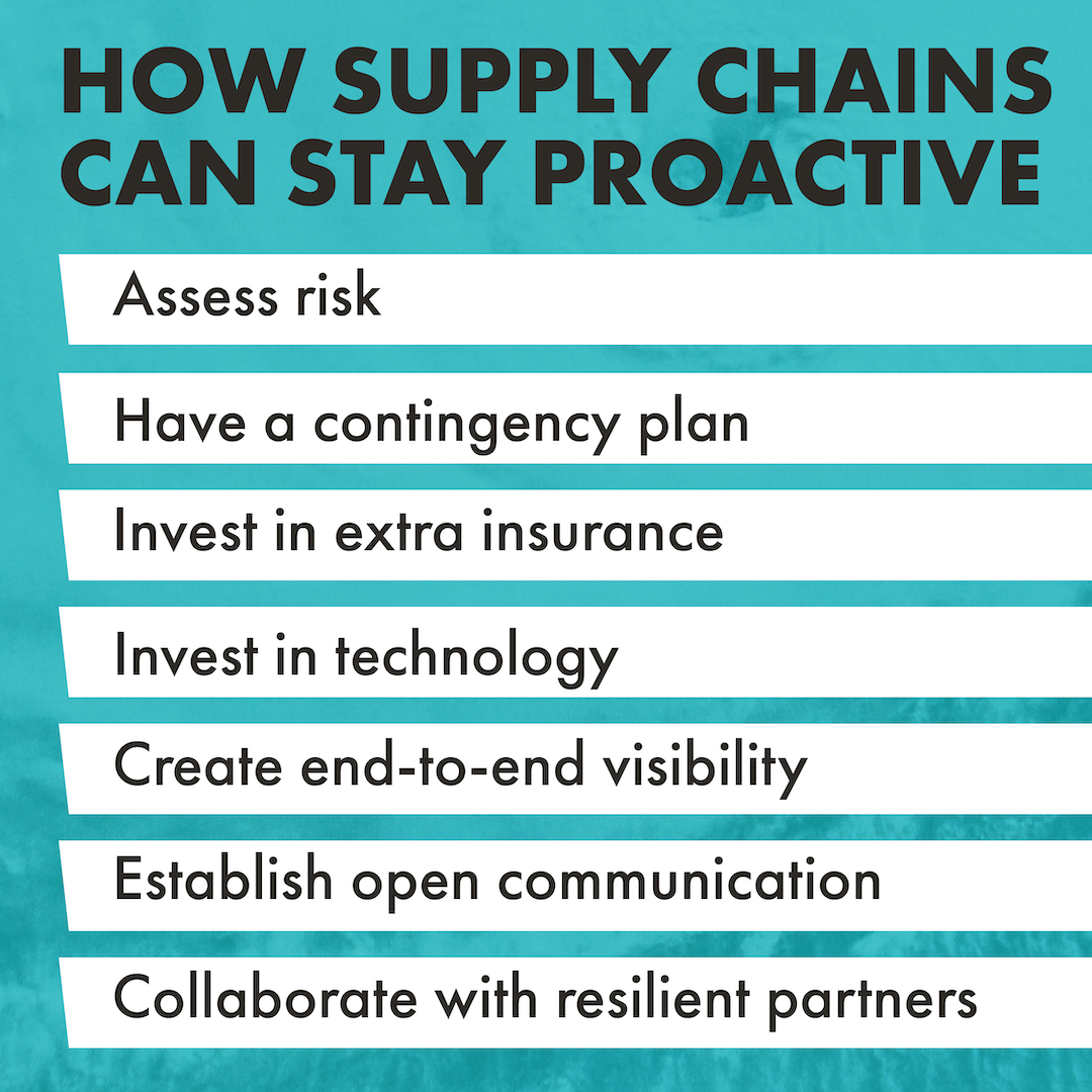 Increasing Severe Weather & Supply Chain Disruption: Are You Prepared?