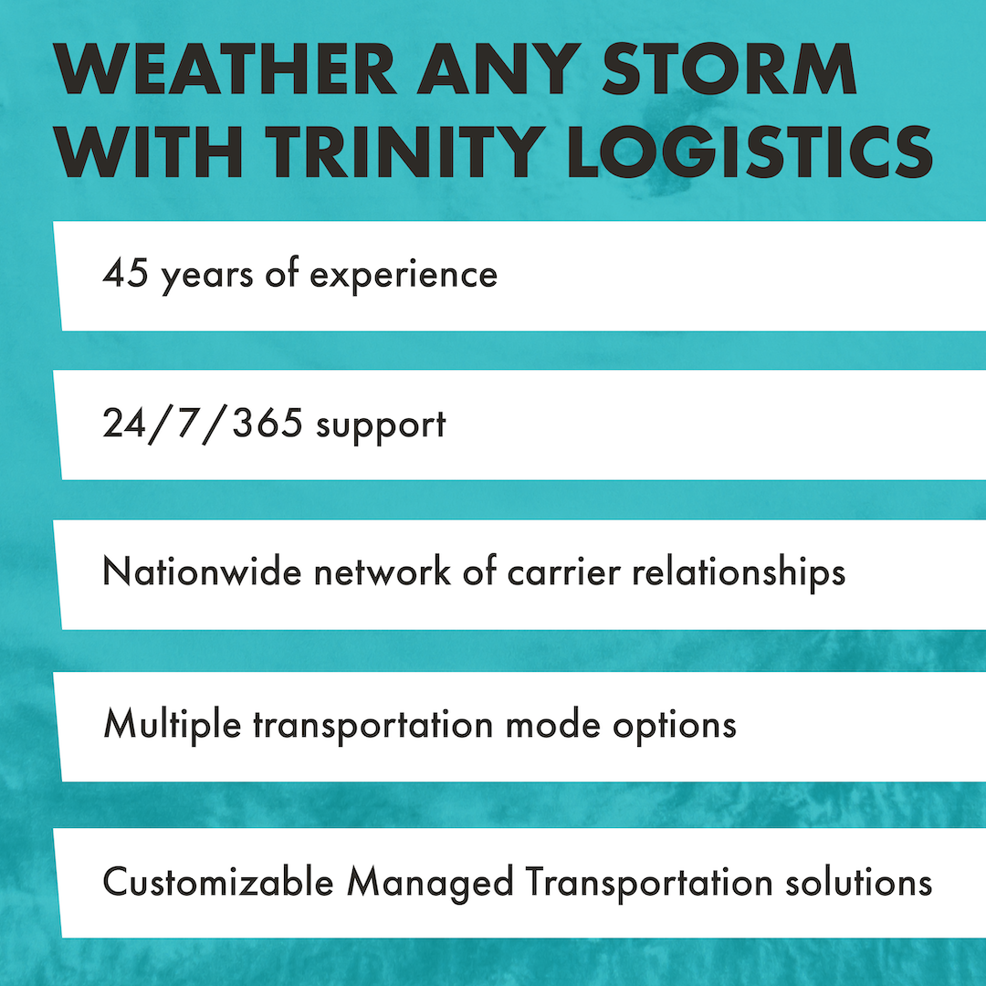 Increasing Severe Weather & Supply Chain Disruption: Are You Prepared?